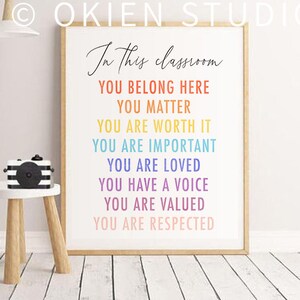 In This Classroom You Are, Classroom Posters High School, Classroom ...
