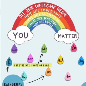 All Are Welcome Rainbow Classroom Decor: Positive Affirmations ...
