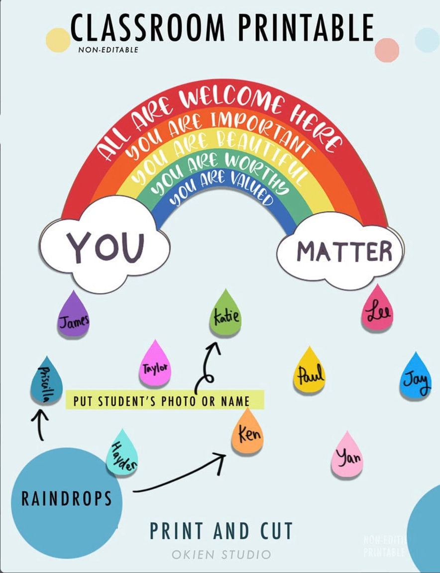 All Are Welcome Rainbow Classroom Decor: Positive Affirmations ...