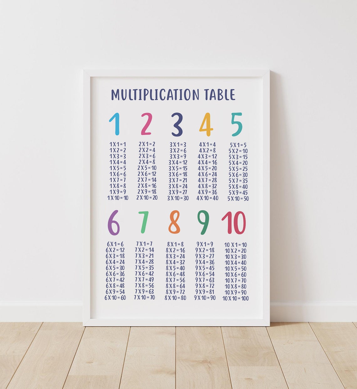 Multiplication Chart Multiplication Table Montessori - Etsy