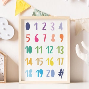 Rainbow Wall Art, Set of 4 Print, Alphabet Print, Number Wall Art ...