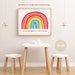 Rainbow Art Print, Rainbow Printables, Rainbow Print, Girls Bedroom ...
