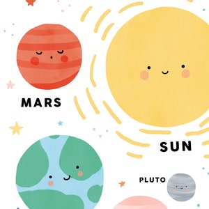 Solar System Poster, Solar System Wall Art, Cute Planets Print, Space ...