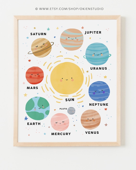 Solar System Poster Solar System Wall art Cute Planets | Etsy