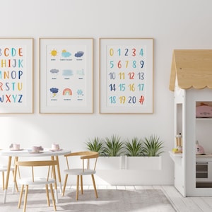 Alphabet Poster, Number Chart 1-20, Montessori Printable, Number Wall ...
