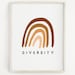 Set of 2, Diversity Art Print, Diversity Kid Room, Classroom Decor ...