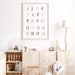 Neutral Wall Art Set of 3, Abc Number Poster, Learning Prints, Neutral ...