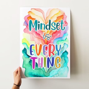 Neatz Growth Mindset Posters Classroom Decor, Classroom Motivational ...