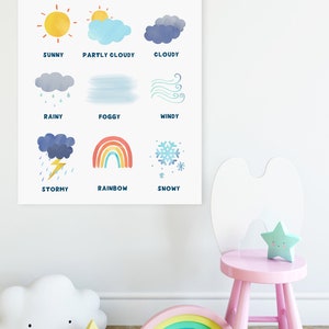 Weather Poster, Cloudy, Weather Chart Education, Homeschool Resources ...