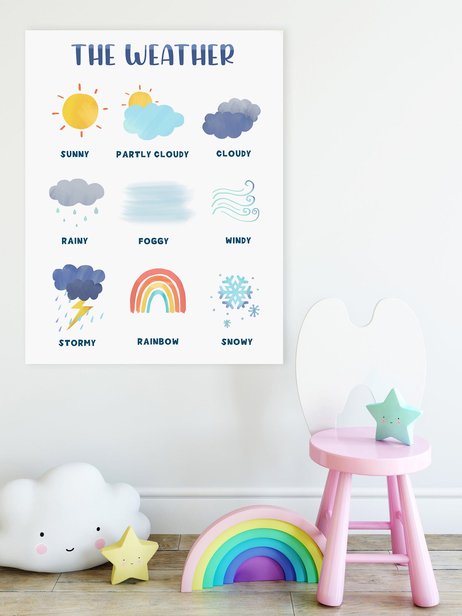 Weather Poster Cloudy Weather Chart Education Homeschool | Etsy