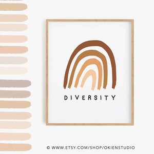 Set of 2 Diversity Art Print Diversity Kid Room Classroom | Etsy Canada