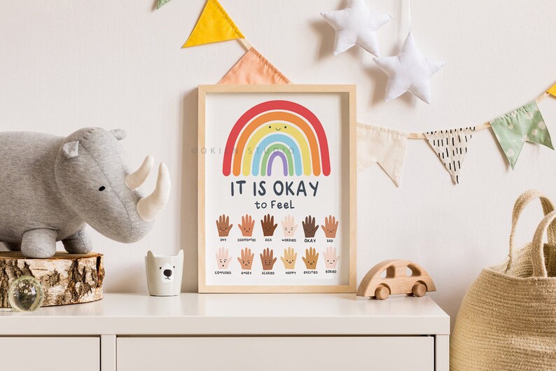 Feelings Wheel Printable Rainbow Emotions Poster Rainbow - Etsy