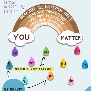 Diversity Rainbow Bulletin Board Decor: Positive Affirmations Classroom ...