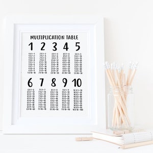 Multiplication Chart, Multiplication Table, Montessori Printable ...
