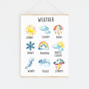 Pastel Boho Classroom Bundle Poster Set, 16 Posters, Grade 1 Classroom ...