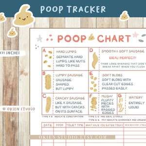 My Poop Tracker, Poop Chart, Poop Tracker Printable Sheets, Bowel ...