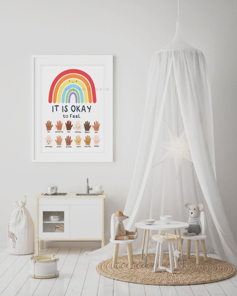Feelings Wheel Printable Rainbow Emotions Poster Rainbow - Etsy