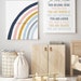 Neutral Wall Art, in This Room Sign, Rainbow Poster Set, Diversity ...