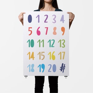 Rainbow Wall Art, Set of 4 Print, Alphabet Print, Number Wall Art ...