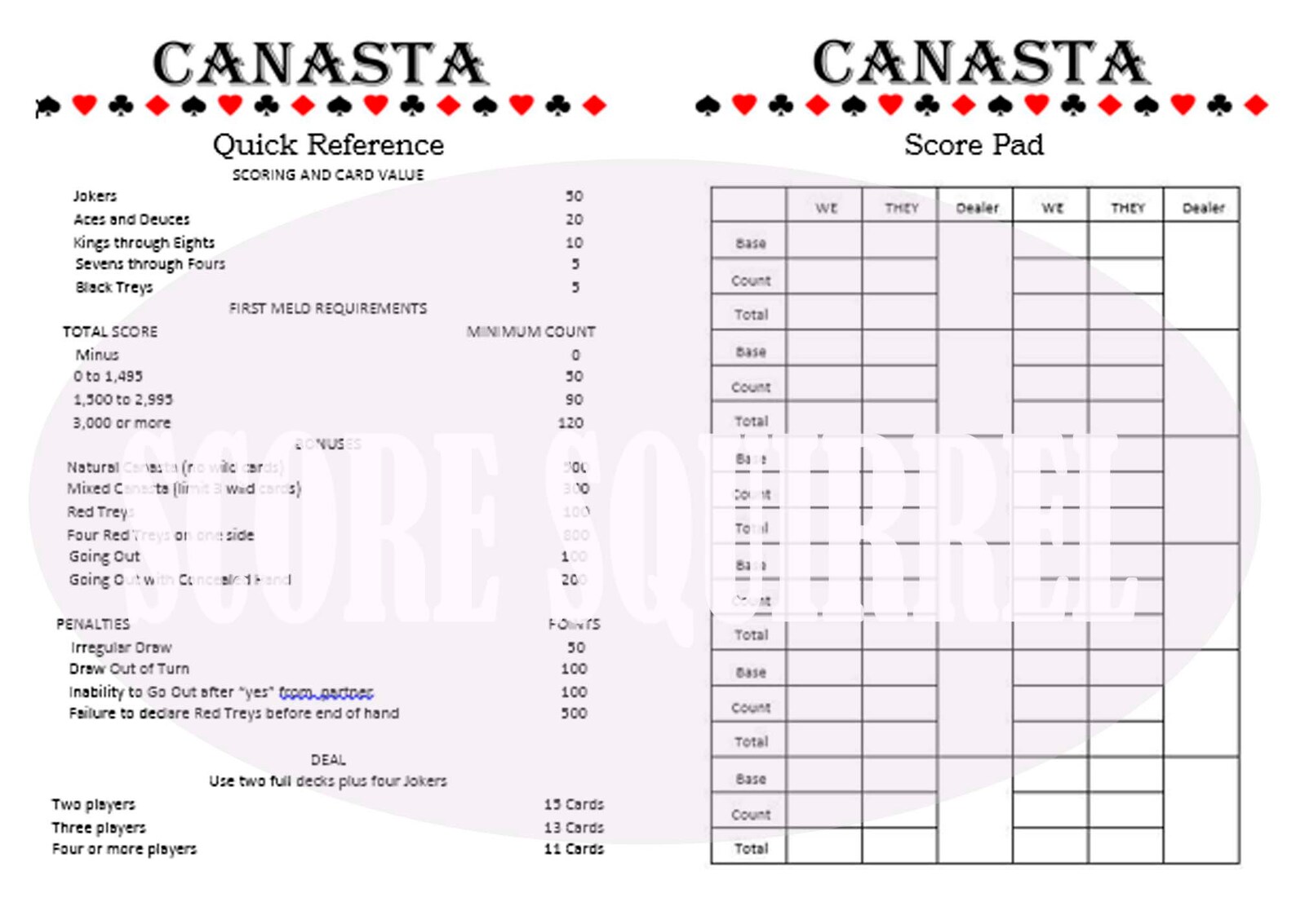 Learn And Play Canasta Score Sheet Rules And Quick Etsy
