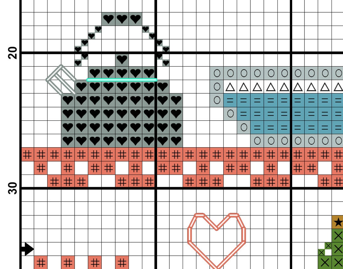 Cute Kitchen Cross Stitch Pattern PDF / Food Tea Bake Floral - Etsy Canada