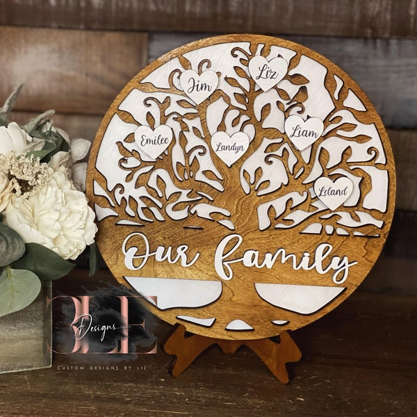 Family Tree Sign - Etsy