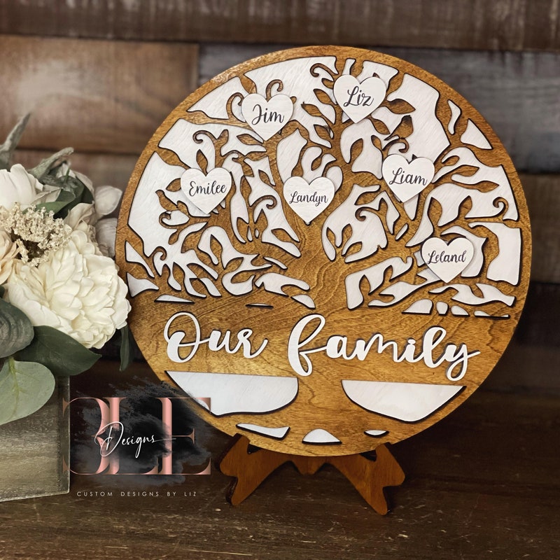 Family Tree Sign - Etsy