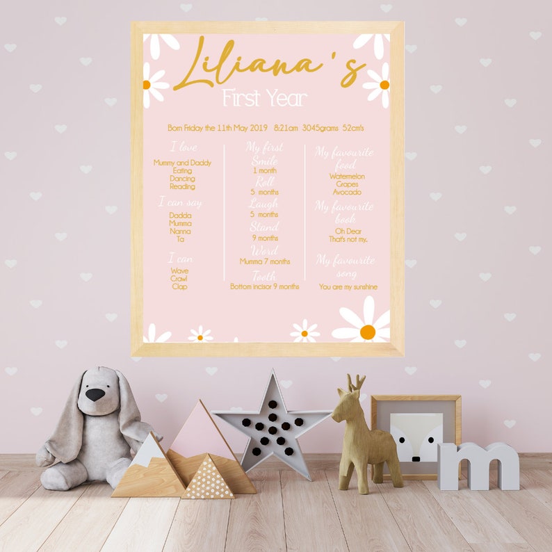 Daisy First Birthday Milestone Board, Editable Board, Daisy Event, Boho ...