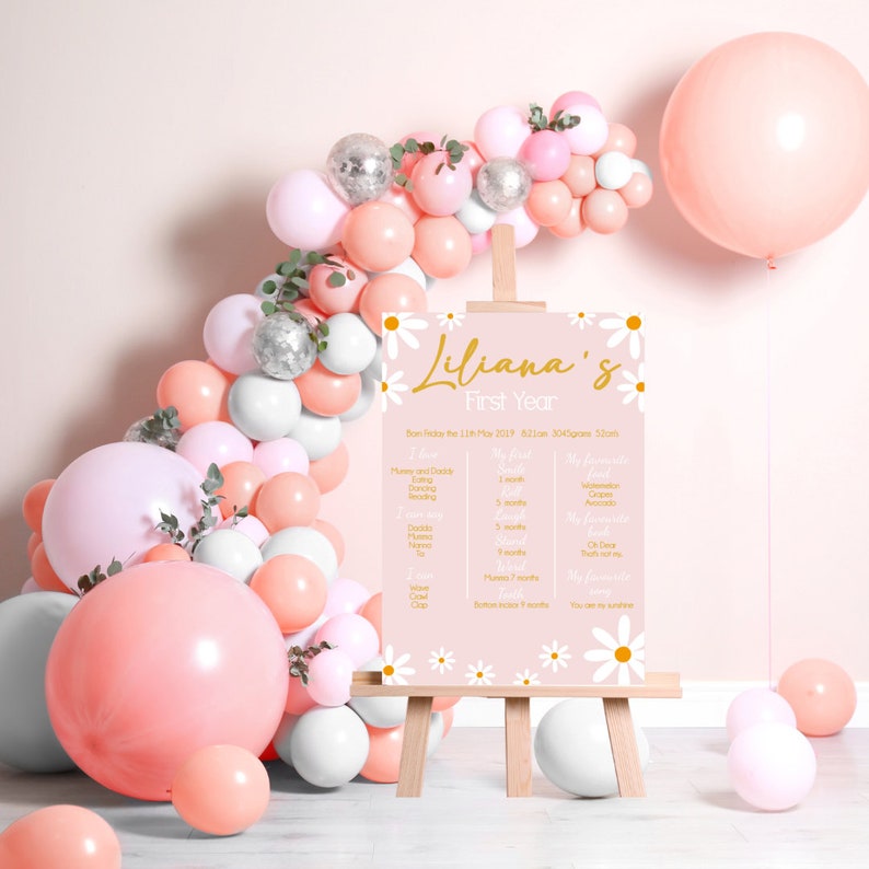 Daisy First Birthday Milestone Board, Editable Board, Daisy Event, Boho ...