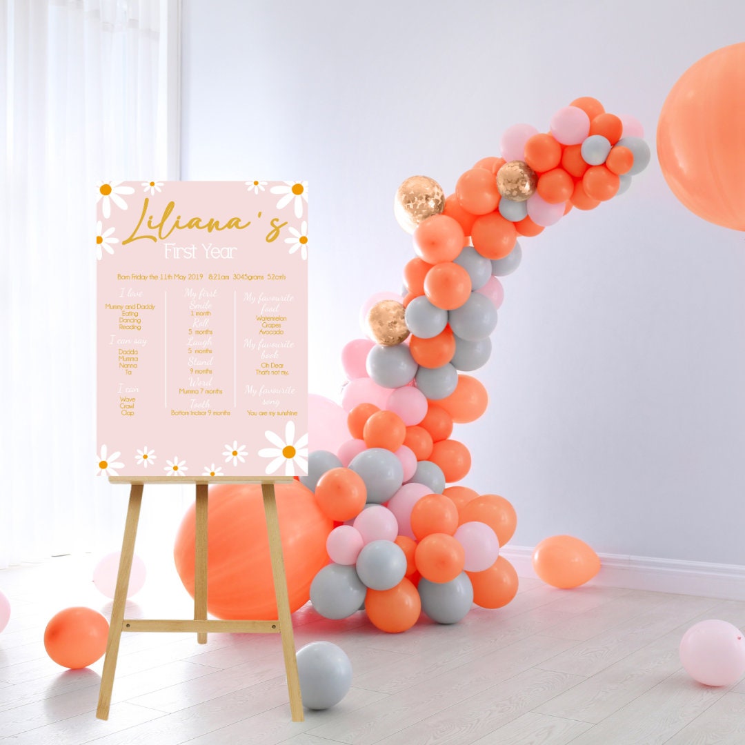 Daisy First Birthday Milestone Board, Editable Board, Daisy Event, Boho ...