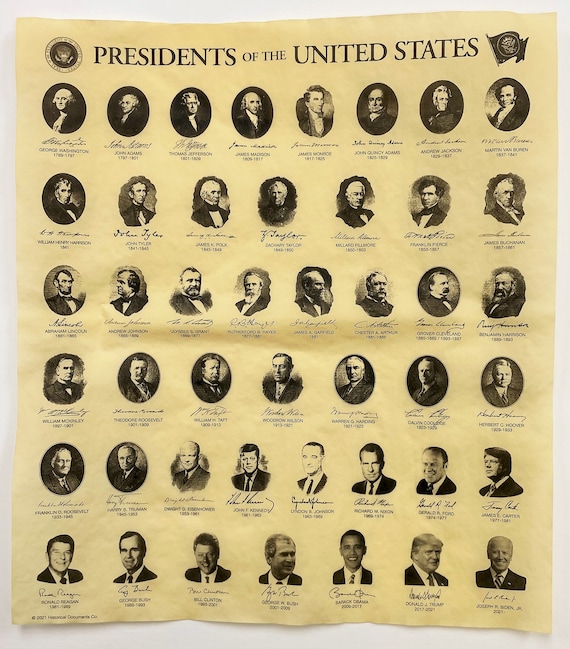 All Presidents Names