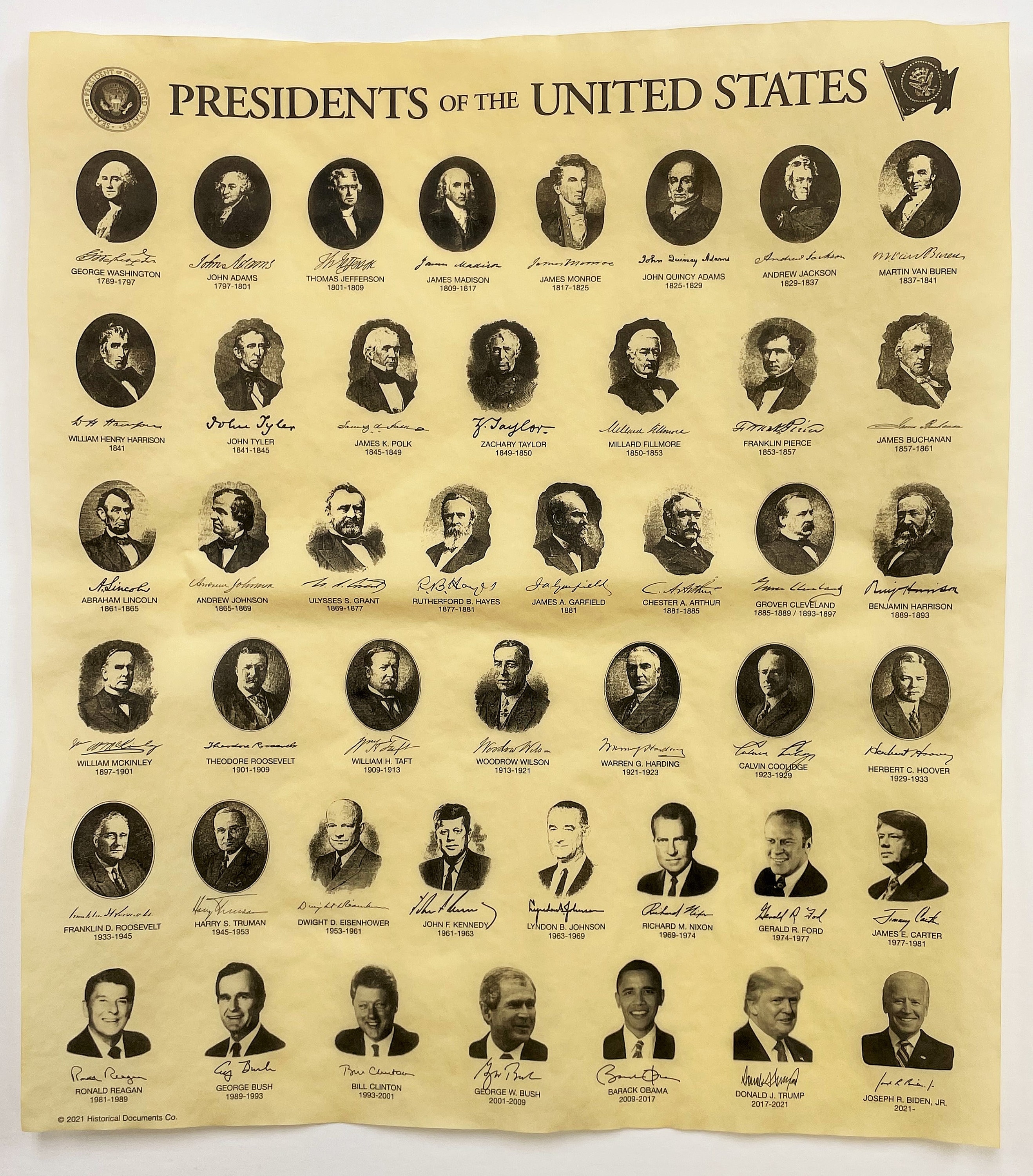 Poster Print 2021 Edition Poster Print List of Presidents of the United ...