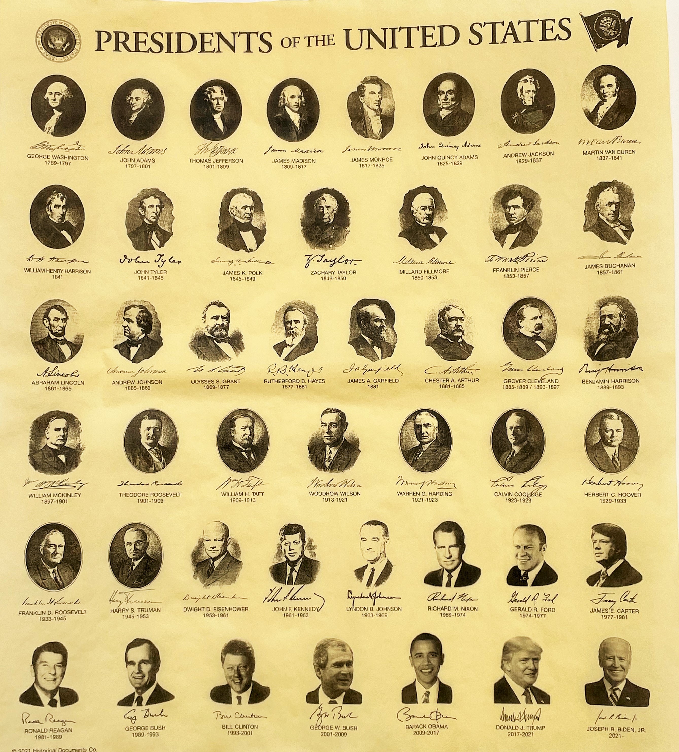 Poster Print 2021 Edition Poster Print List of Presidents of the United ...