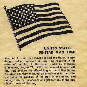 History of American Flags Poster Print (16H X 14W) - Etsy