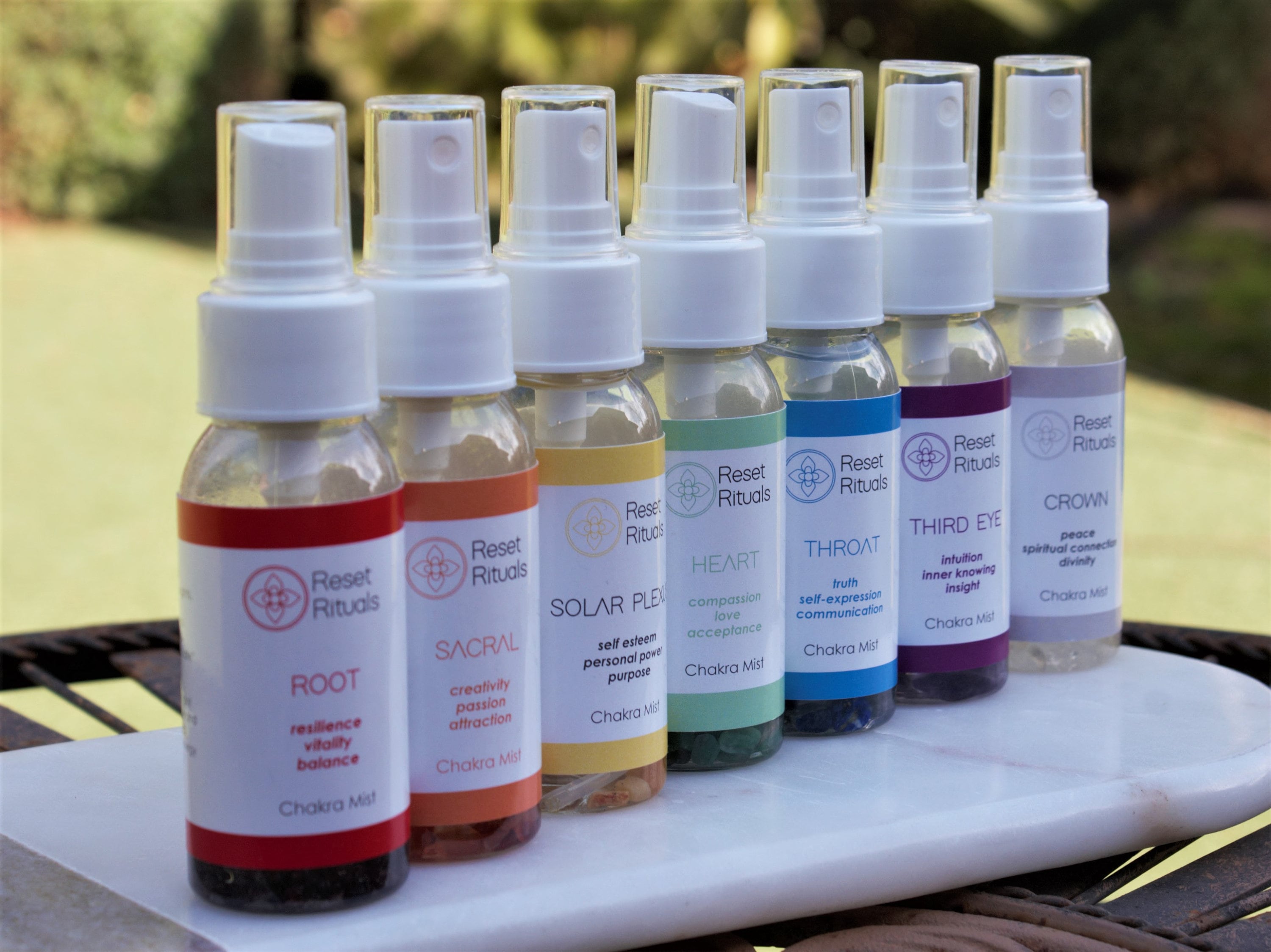 Heart Chakra Mist. Aventurine Crystal Body Mists. Spiritual - Etsy ...