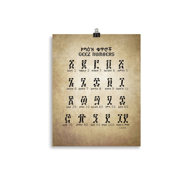 Ethiopian Geez Art - Etsy UK