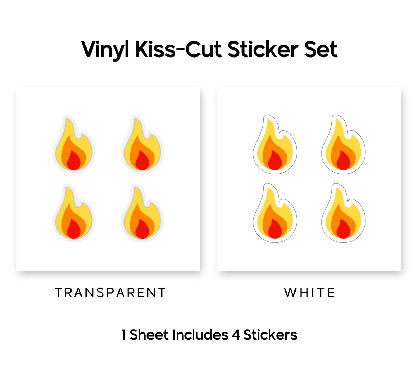 Flame Emoji Sticker Sheet - Mini Fire Emoji Kiss-cut Stickers - Etsy