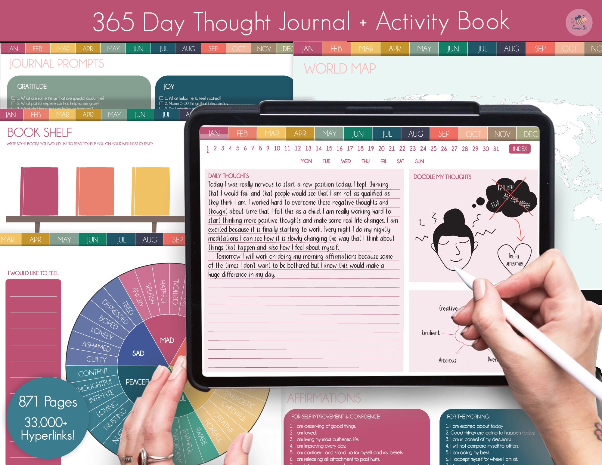 Digital Daily Journal - Undated - Goodnotes - Hyperlink - Wellness ...