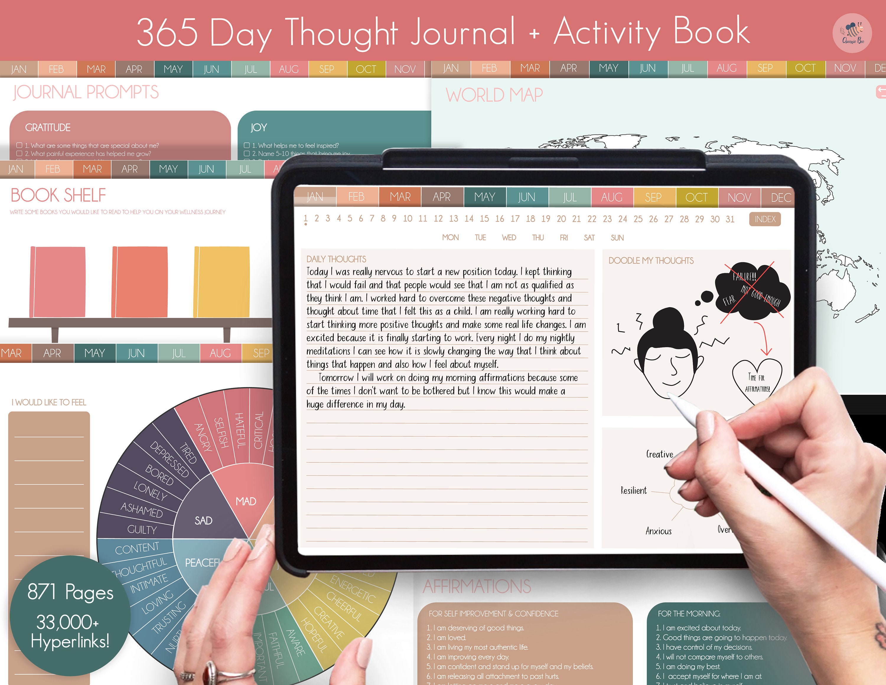 Digital Daily Journal - Undated - Goodnotes - Hyperlink - Wellness ...
