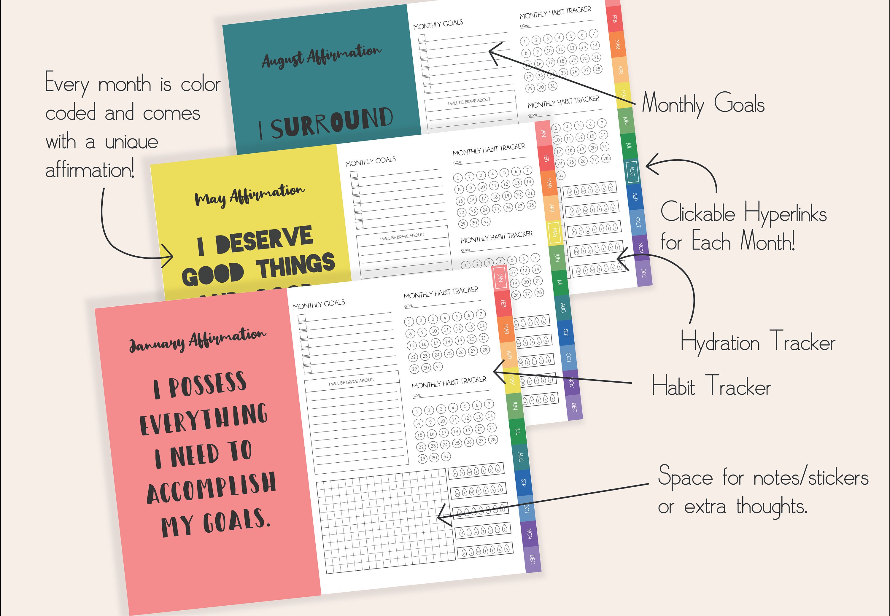 Digital Wellness and Mood Tracker - Sleep Tracker - Goodnotes ...