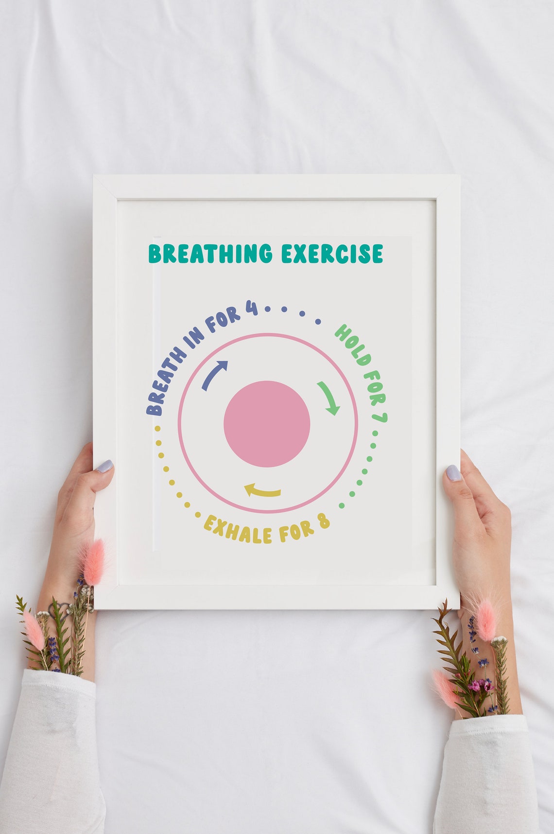 Set of 18 Counseling Posters Office Decor School Psychologist Wall Art ...