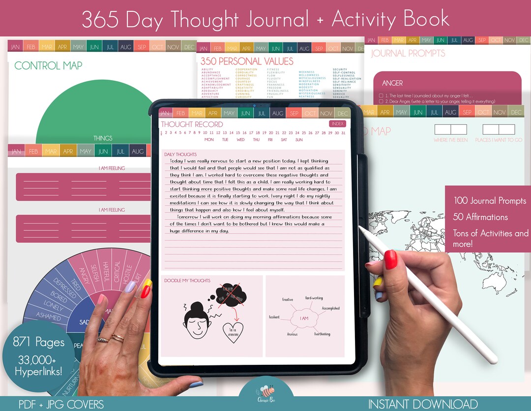 Digital Daily Journal - Undated - Goodnotes - Hyperlink - Wellness ...