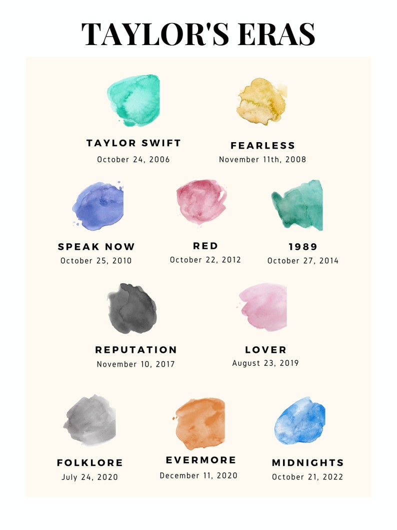 Taylor Swift Prints Eras Tour Poster Swiftie Wall Art Taylor Swift ...