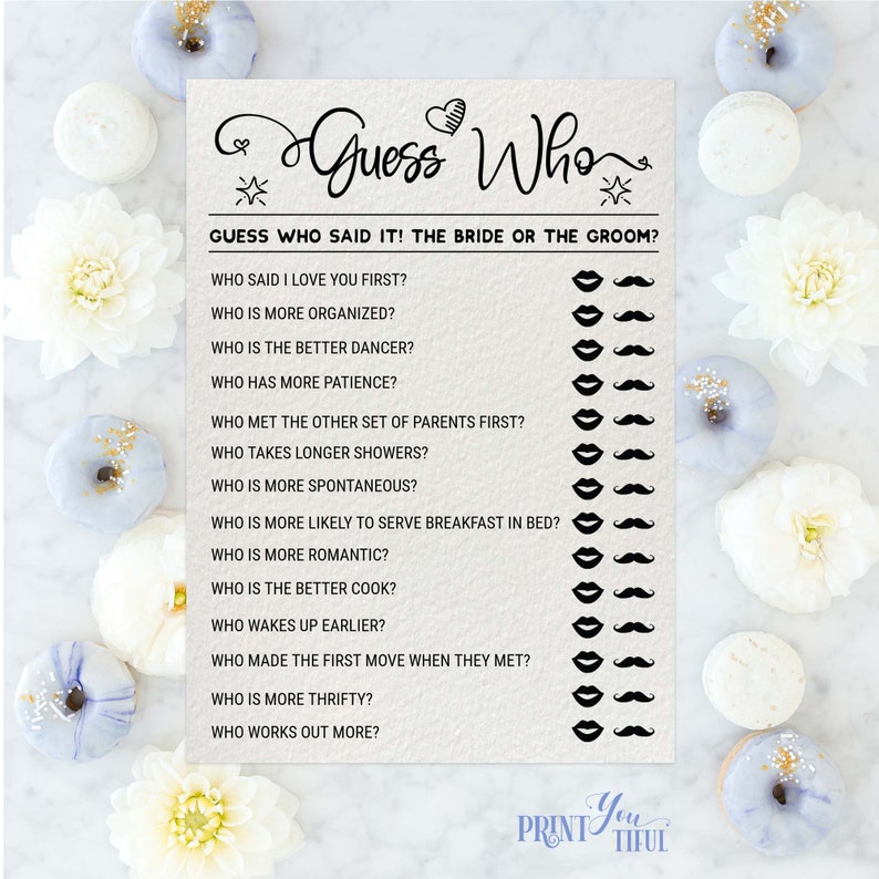 Editable Guess Who Bridal Shower Games Printable Wedding Etsy