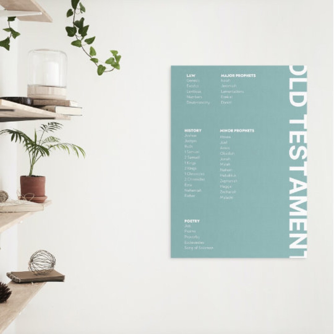 Old Testament Books of the Bible Poster - Etsy