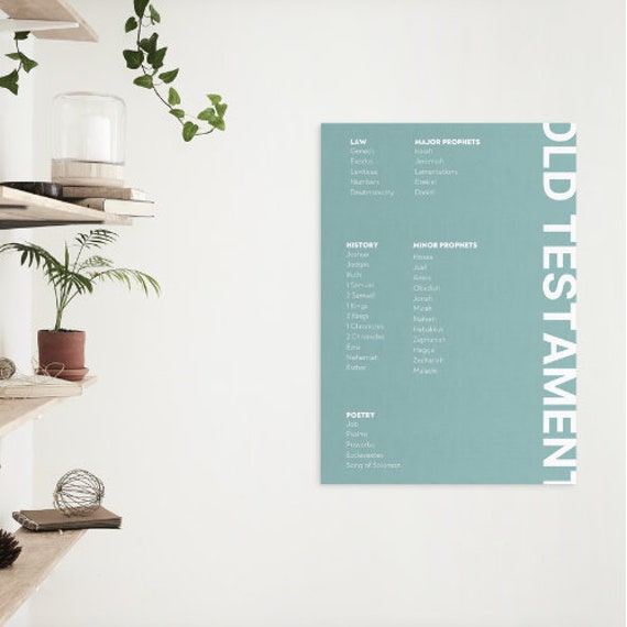Old Testament Books of the Bible Poster - Etsy