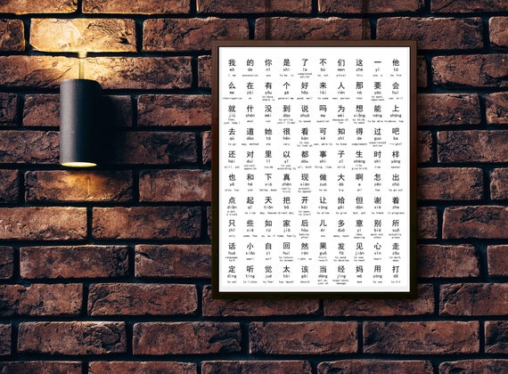 Chinese Character Posters digital All of HSK1 and the - Etsy