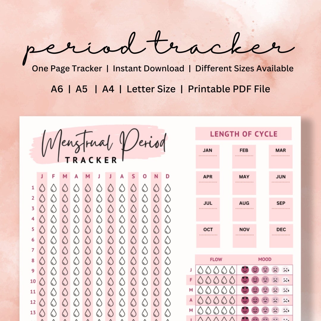 Customizable Digital Period Tracker Printable, Menstrual Cycle Log ...