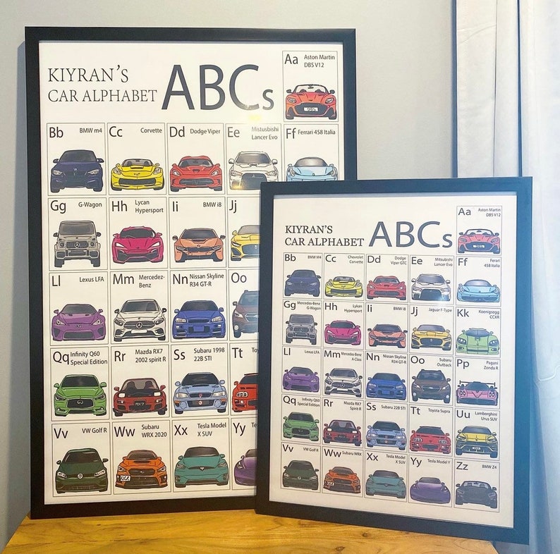CUSTOM Name Kids Alphabet Car Poster (unframed) - Etsy