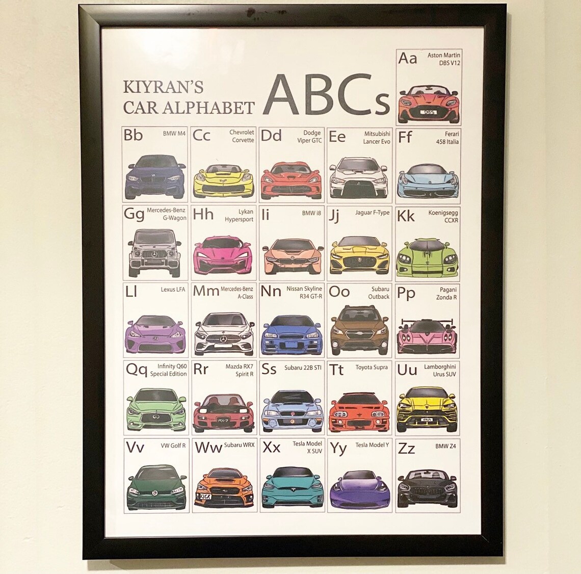 CUSTOM Name Kids Alphabet Car Poster unframed - Etsy